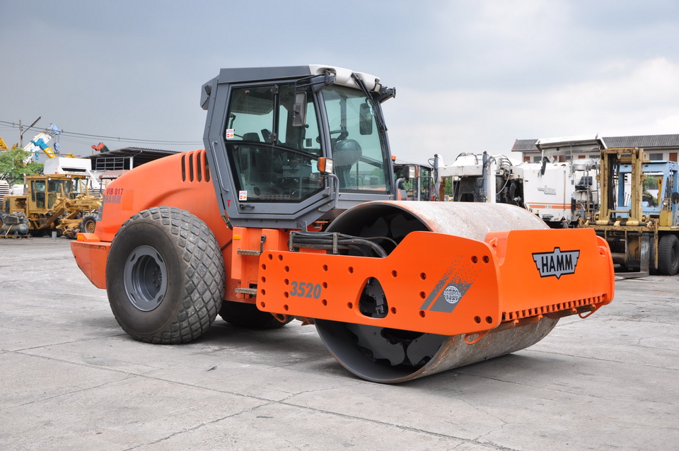 Global Equipment