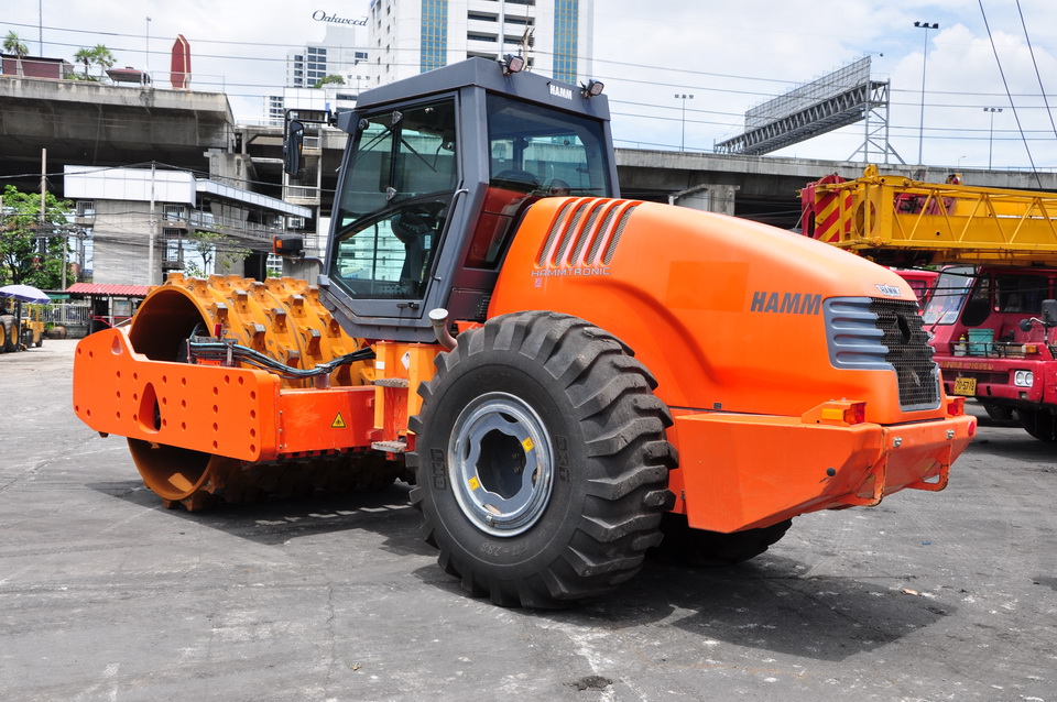 Global Equipment