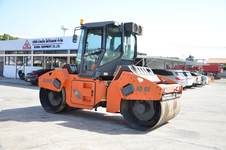 Global Equipment